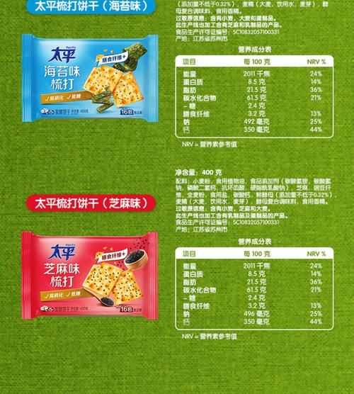 太平苏打饼干是哪个公司生产的_品牌归属地-第3张图片-山城妙识
