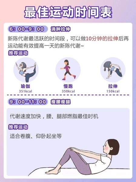 瘦身运动视频_每天多久才有效-第2张图片-山城妙识