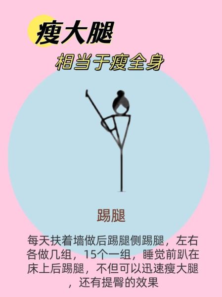 瘦身运动视频_每天多久才有效-第3张图片-山城妙识