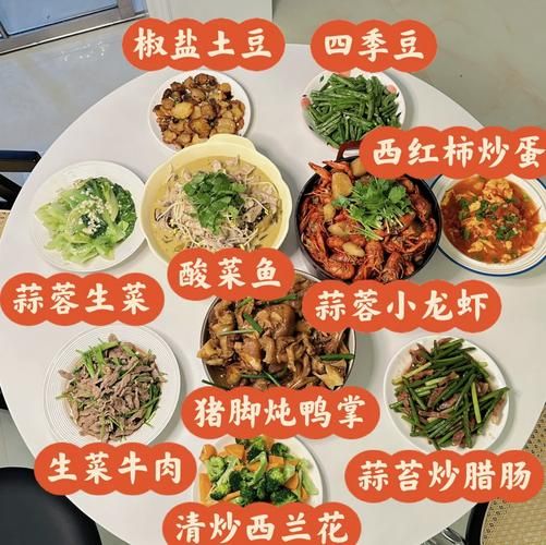 办喜事菜谱18个菜图片_农村婚宴菜单大全-第2张图片-山城妙识 办喜事菜谱18个菜图片_农村婚宴菜单大全-第2张图片-山城妙识