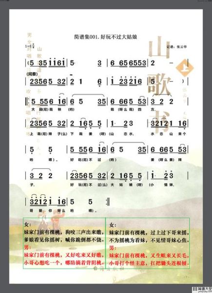 香菇年大王歌是什么_香菇年大王歌歌词解析-第2张图片-山城妙识 香菇年大王歌是什么_香菇年大王歌歌词解析-第2张图片-山城妙识