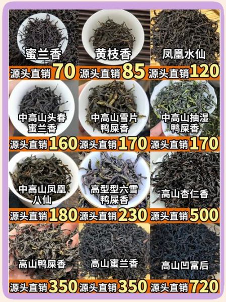 凤凰单丛茶是什么茶系_凤凰单丛属于哪类茶-第3张图片-山城妙识
