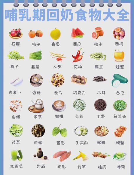 哺乳期吃什么会回奶_哪些食物导致奶水变少-第2张图片-山城妙识 哺乳期吃什么会回奶_哪些食物导致奶水变少-第2张图片-山城妙识