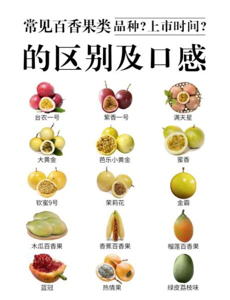 每天两个百香果一年后_身体会发生什么变化-第2张图片-山城妙识