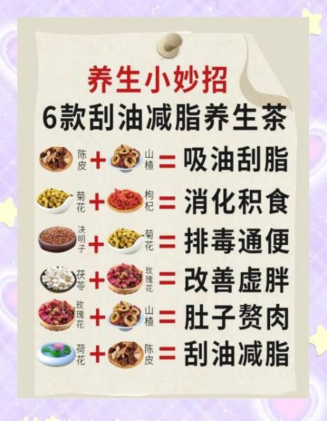 什么茶能减肥瘦全身_喝多久见效-第3张图片-山城妙识