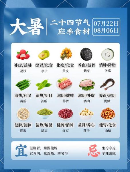 大暑节气吃什么养生_大暑养生食谱推荐-第1张图片-山城妙识