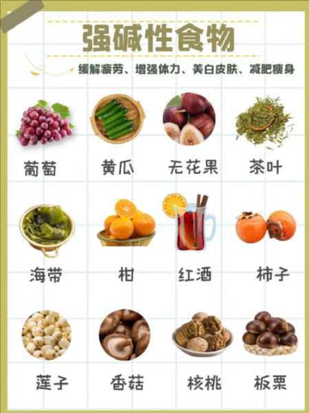 备孕强碱性食物有哪些_如何科学搭配-第2张图片-山城妙识 备孕强碱性食物有哪些_如何科学搭配-第2张图片-山城妙识