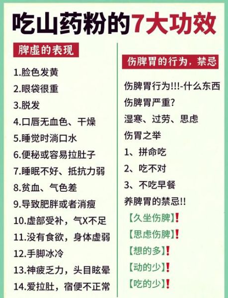淮山粉的功效与作用_淮山粉的禁忌有哪些-第1张图片-山城妙识