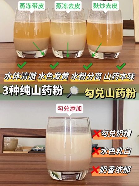 淮山粉的功效与作用_淮山粉的禁忌有哪些-第3张图片-山城妙识