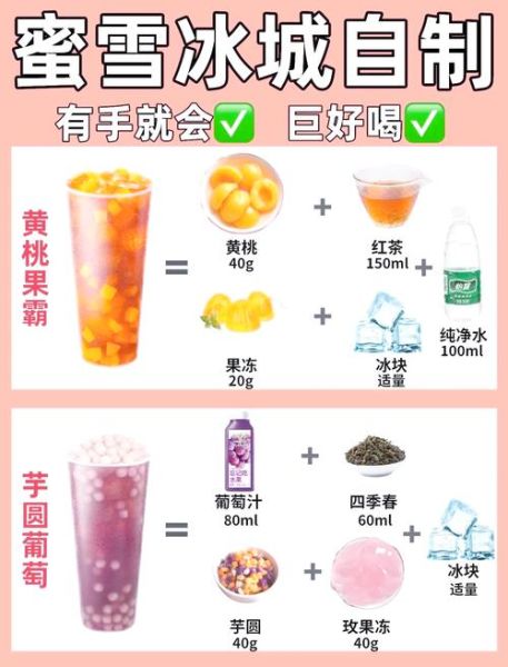 新鲜水果茶怎么做_水果茶配方比例-第3张图片-山城妙识