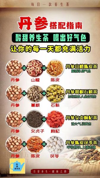 长期喝丹参有什么好处_丹参泡水喝的副作用-第1张图片-山城妙识