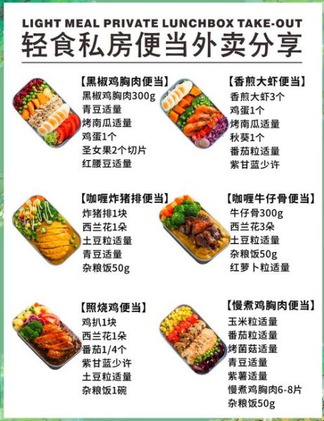 便当外卖加盟哪家好_便当外卖加盟品牌怎么选-第1张图片-山城妙识