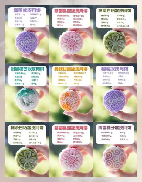 冰皮月饼保质期多久_如何延长冰皮月饼保质期-第1张图片-山城妙识