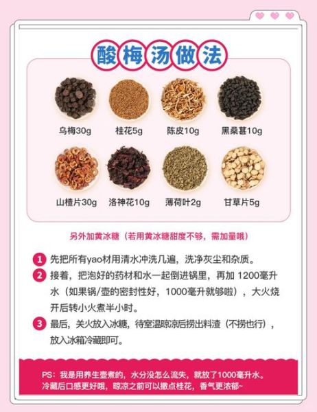 正宗酸梅汤配方比例50斤水_家庭商用通用做法-第1张图片-山城妙识