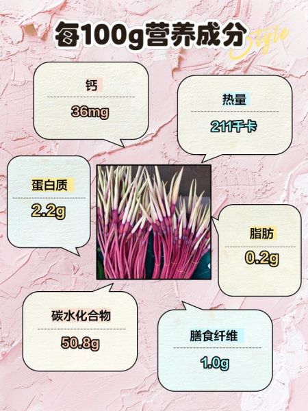 芋头花的功效与作用_芋头花怎么吃才安全-第1张图片-山城妙识
