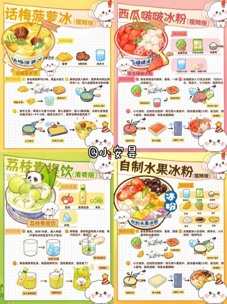 糖水怎么做_新手零失败步骤-第1张图片-山城妙识