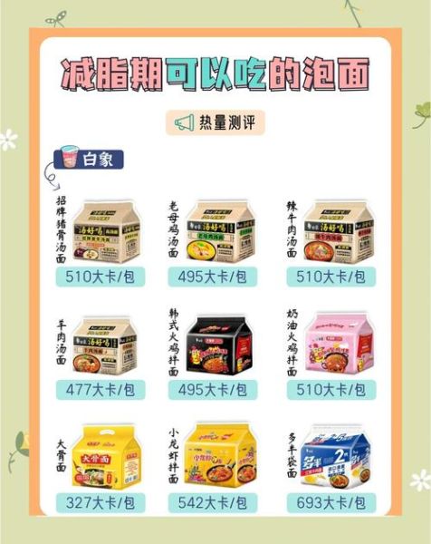 方便面热量是多少_减肥能吃方便面吗-第1张图片-山城妙识
