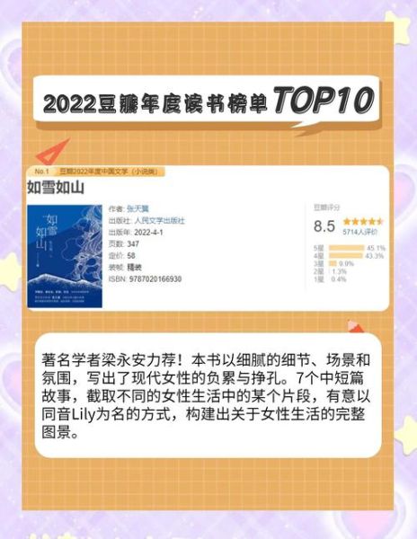 豆瓣读书网怎么用_豆瓣读书网评分可信吗-第1张图片-山城妙识