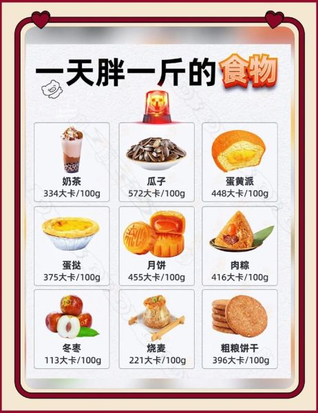 偏瘦体质如何增肥_吃什么能快速长胖-第2张图片-山城妙识