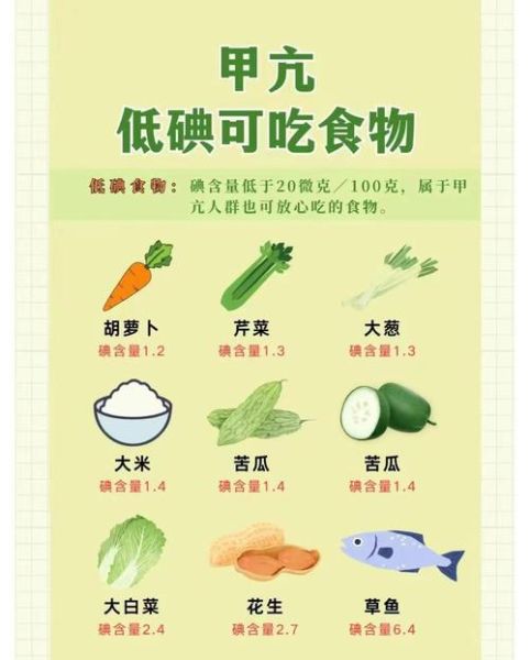 含碘高的食物有哪些_甲亢能吃海带吗-第3张图片-山城妙识