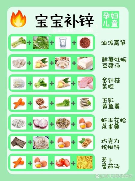 吃什么补锌_缺锌吃什么食物好得快-第2张图片-山城妙识