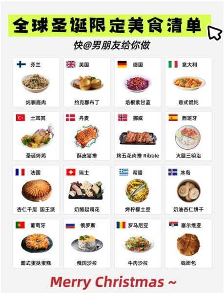 圣诞菜单有哪些特色菜_如何在家复刻-第3张图片-山城妙识 圣诞菜单有哪些特色菜_如何在家复刻-第3张图片-山城妙识