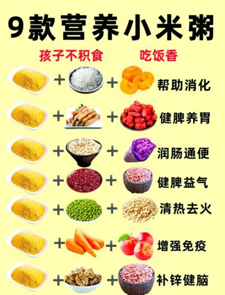 小米粥养胃是真的吗_小米粥对胃有什么好处-第1张图片-山城妙识