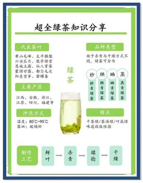 绿茶婊是什么意思_如何识别绿茶婊-第1张图片-山城妙识 绿茶婊是什么意思_如何识别绿茶婊-第1张图片-山城妙识