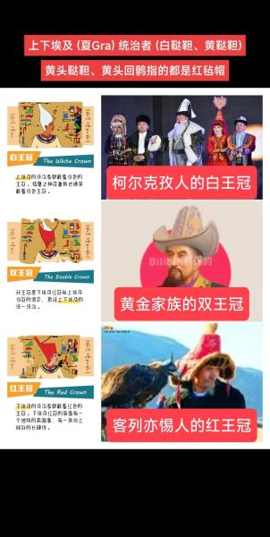 鞑靼人是什么民族_鞑靼人分布在哪里-第3张图片-山城妙识