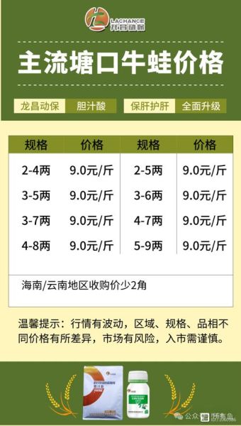 牛蛙苗多少钱一斤_牛蛙苗价格受哪些因素影响-第1张图片-山城妙识