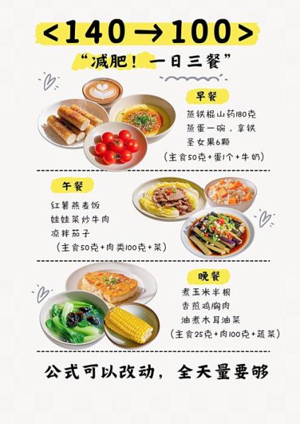 三日减肥餐单怎么吃_快速瘦3斤靠谱吗-第3张图片-山城妙识