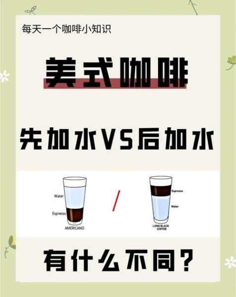 美式咖啡做法比例_美式咖啡水粉比是多少-第1张图片-山城妙识