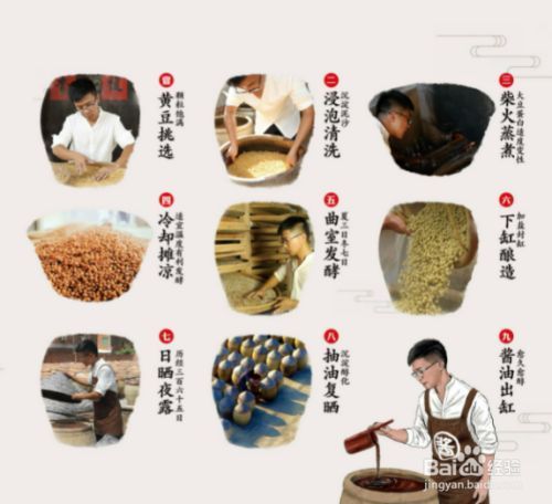 酱油的制作方法_家庭如何酿造酱油-第1张图片-山城妙识 酱油的制作方法_家庭如何酿造酱油-第1张图片-山城妙识