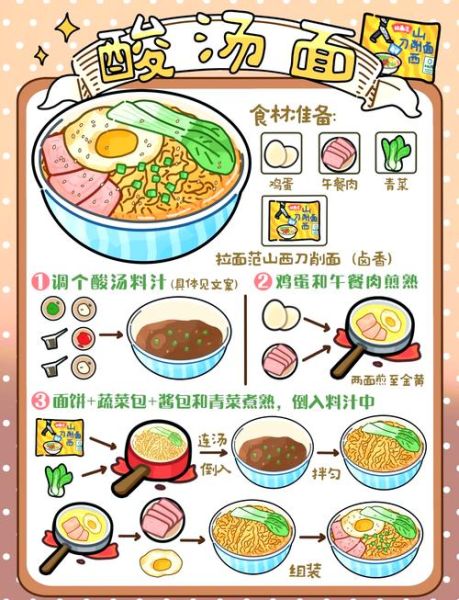 学煮面条的步骤_怎样把面条煮得筋道不糊-第1张图片-山城妙识