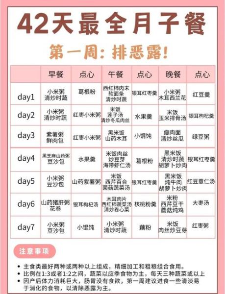 坐月子可以吃什么菜谱_月子餐食谱推荐-第2张图片-山城妙识