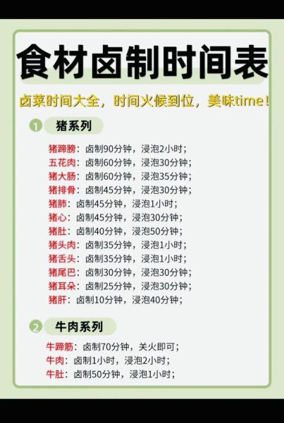 卤味怎么保存时间长_卤味做法大全-第2张图片-山城妙识