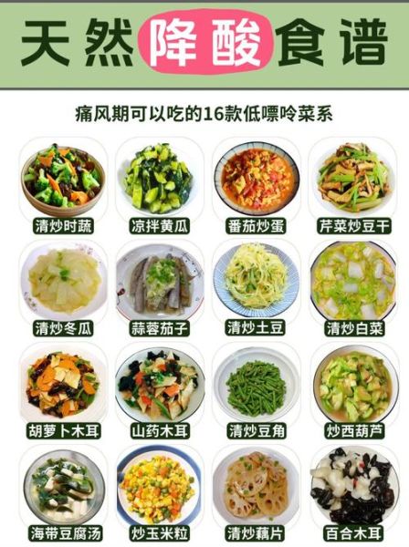 痛风饮食菜单_痛风一日三餐吃什么-第3张图片-山城妙识