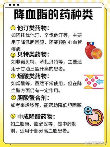 胆固醇高吃什么药最好_降胆固醇药物怎么选-第1张图片-山城妙识 胆固醇高吃什么药最好_降胆固醇药物怎么选-第1张图片-山城妙识