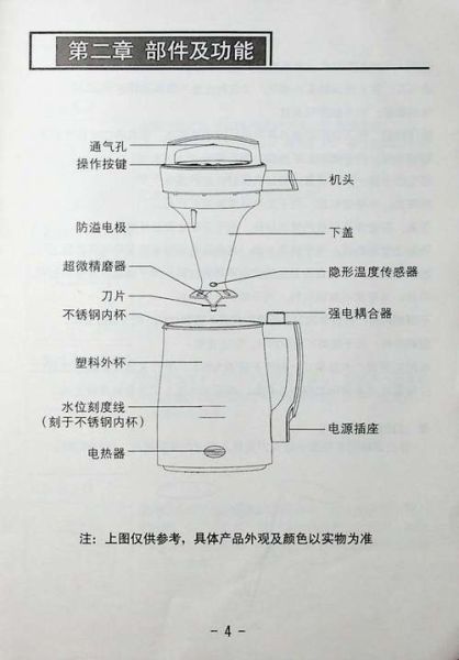 豆浆的做法_豆浆机怎么选-第2张图片-山城妙识