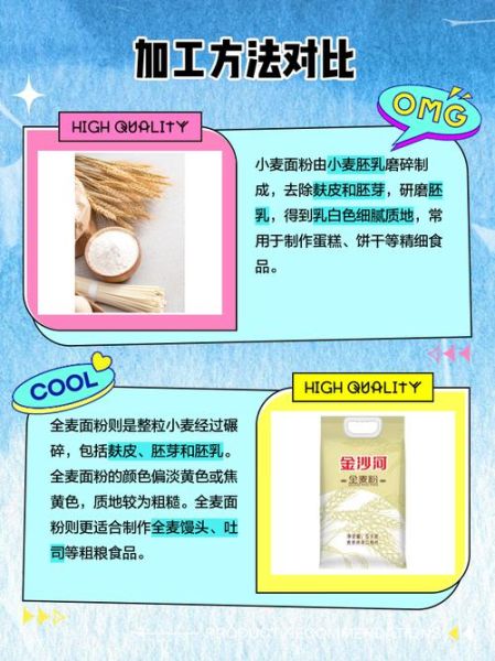小麦粉和面粉哪个好_小麦粉和面粉的区别-第1张图片-山城妙识 小麦粉和面粉哪个好_小麦粉和面粉的区别-第1张图片-山城妙识