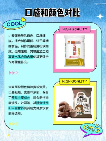 小麦粉和面粉哪个好_小麦粉和面粉的区别-第2张图片-山城妙识 小麦粉和面粉哪个好_小麦粉和面粉的区别-第2张图片-山城妙识