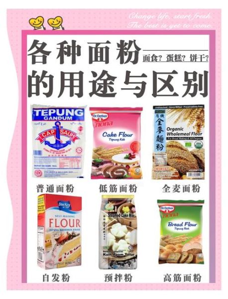 小麦粉和面粉哪个好_小麦粉和面粉的区别-第3张图片-山城妙识 小麦粉和面粉哪个好_小麦粉和面粉的区别-第3张图片-山城妙识