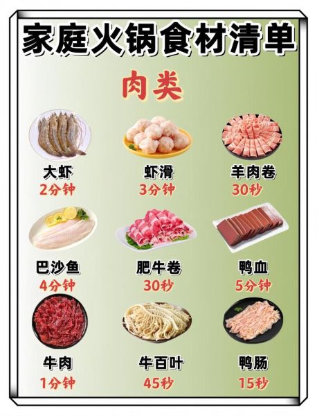 火锅吃什么食材_火锅食材怎么搭配-第2张图片-山城妙识 火锅吃什么食材_火锅食材怎么搭配-第2张图片-山城妙识