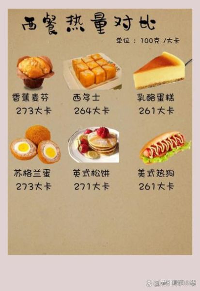 西餐快餐有哪些_西餐快餐热量高吗-第3张图片-山城妙识