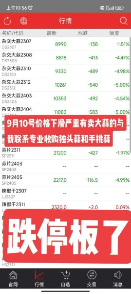2022年大蒜价格走势预测_今年大蒜行情会涨吗-第1张图片-山城妙识
