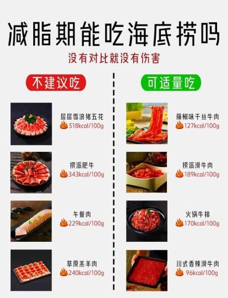 吃火锅会胖吗_怎么吃不发胖-第1张图片-山城妙识