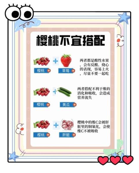 每天吃樱桃有什么好处_吃樱桃会上火吗-第3张图片-山城妙识