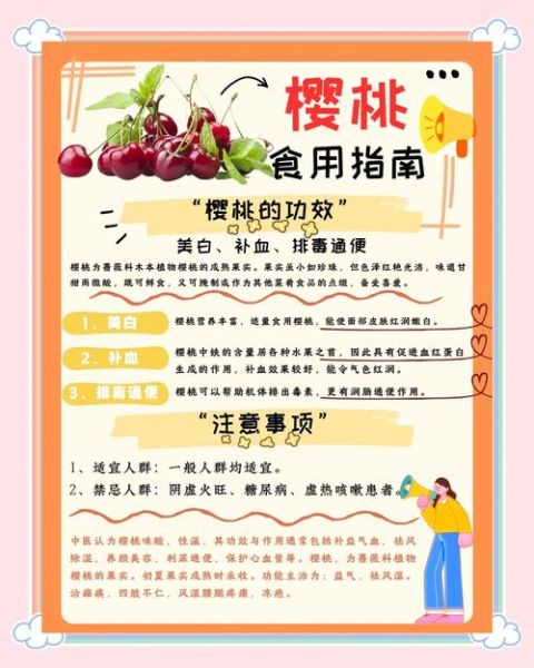 每天吃樱桃有什么好处_吃樱桃会上火吗-第1张图片-山城妙识