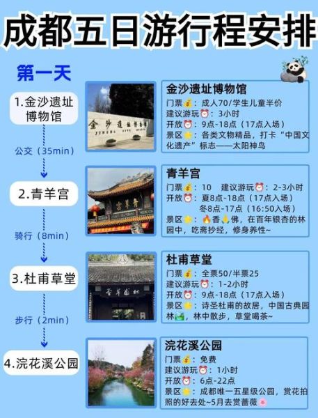 成都旅游攻略五日游自由行_成都五日游怎么安排-第1张图片-山城妙识