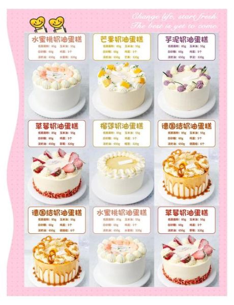 新手开蛋糕店要注意什么_开蛋糕店需要多少钱-第3张图片-山城妙识 新手开蛋糕店要注意什么_开蛋糕店需要多少钱-第3张图片-山城妙识